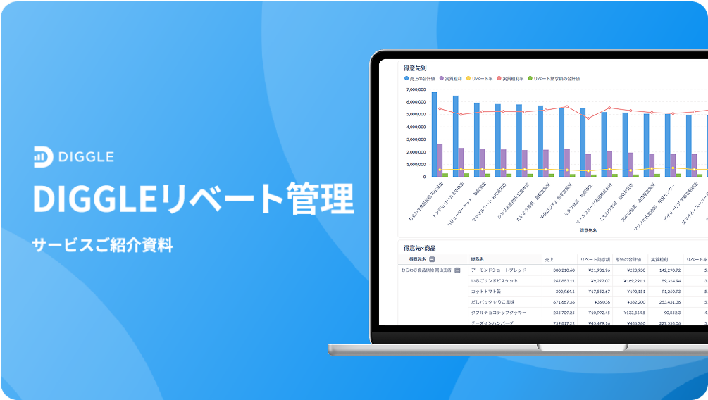 DIGGLE リベート管理｜DIGGLE株式会社