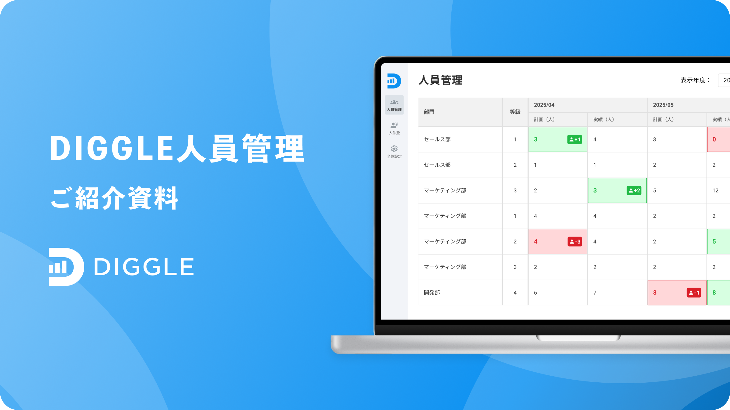 DIGGLE 人員管理｜DIGGLE株式会社