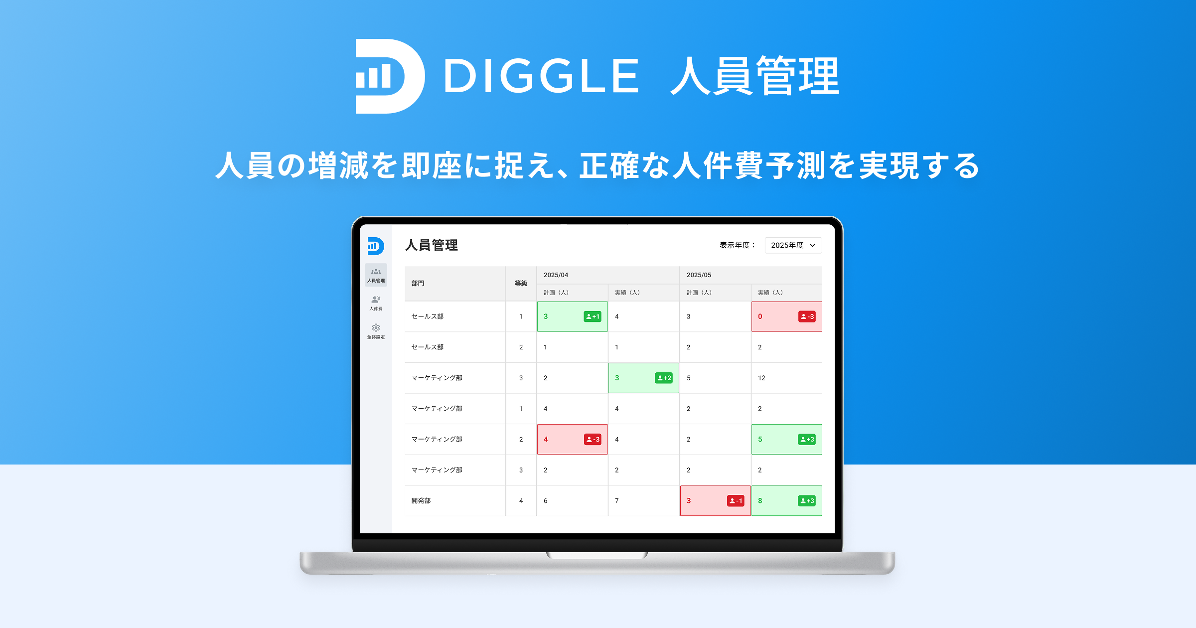 DIGGLE 人員管理｜DIGGLE株式会社